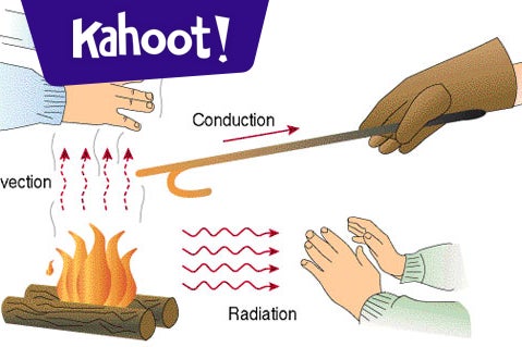 U2L3.3 Heat Transfer - Kahoot! Quiz