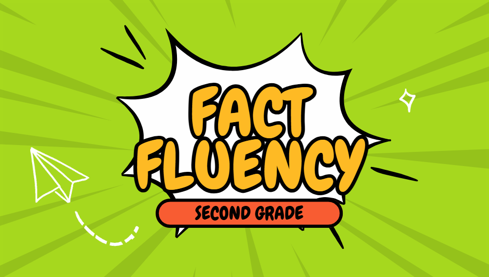 Fact Fluency Timed Test - Kahoot! Quiz