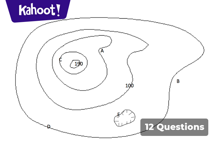 Earth Science: Topographic Maps - Kahoot! Quiz