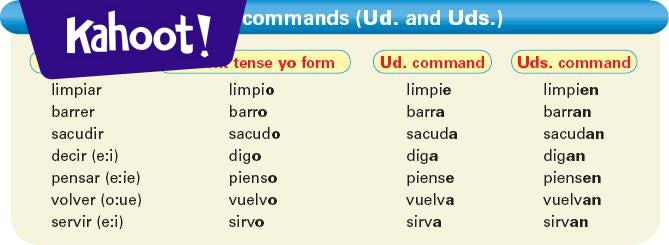 Formal (usted/ustedes) commands - Kahoot! Quiz