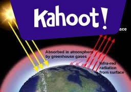 Greenhouse Effect - Kahoot! Quiz