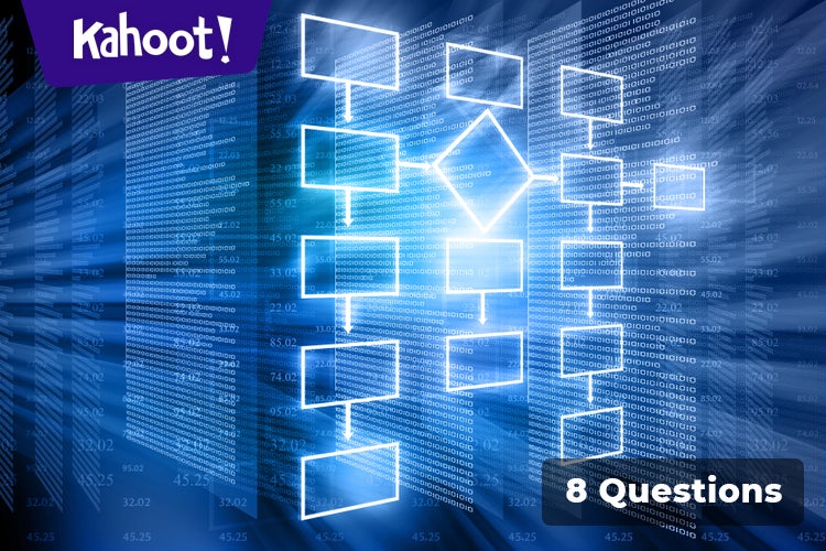 Computer Science Flowcharts - Kahoot! Quiz