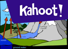 Fresh Water Resources Review - Kahoot! Quiz