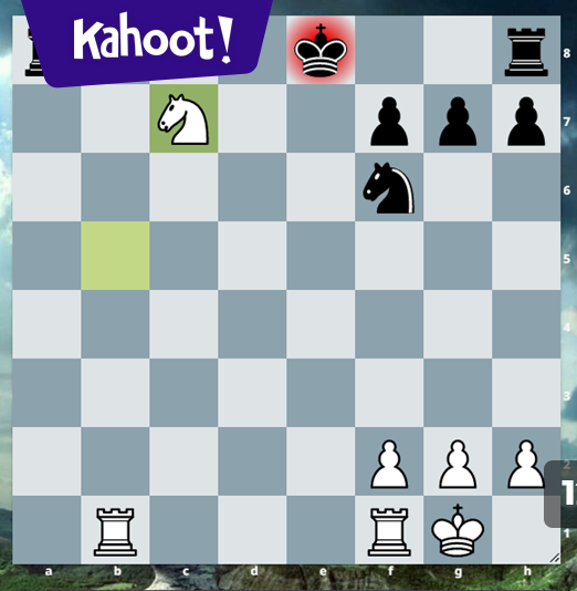 Basic chess tactics - Kahoot! Quiz