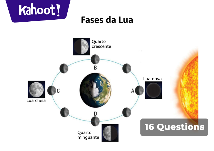 Fases da Lua - Kahoot! Quiz