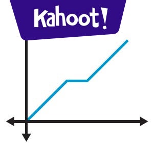 Math 7 Chapter 7 (BJU) - Kahoot! Quiz
