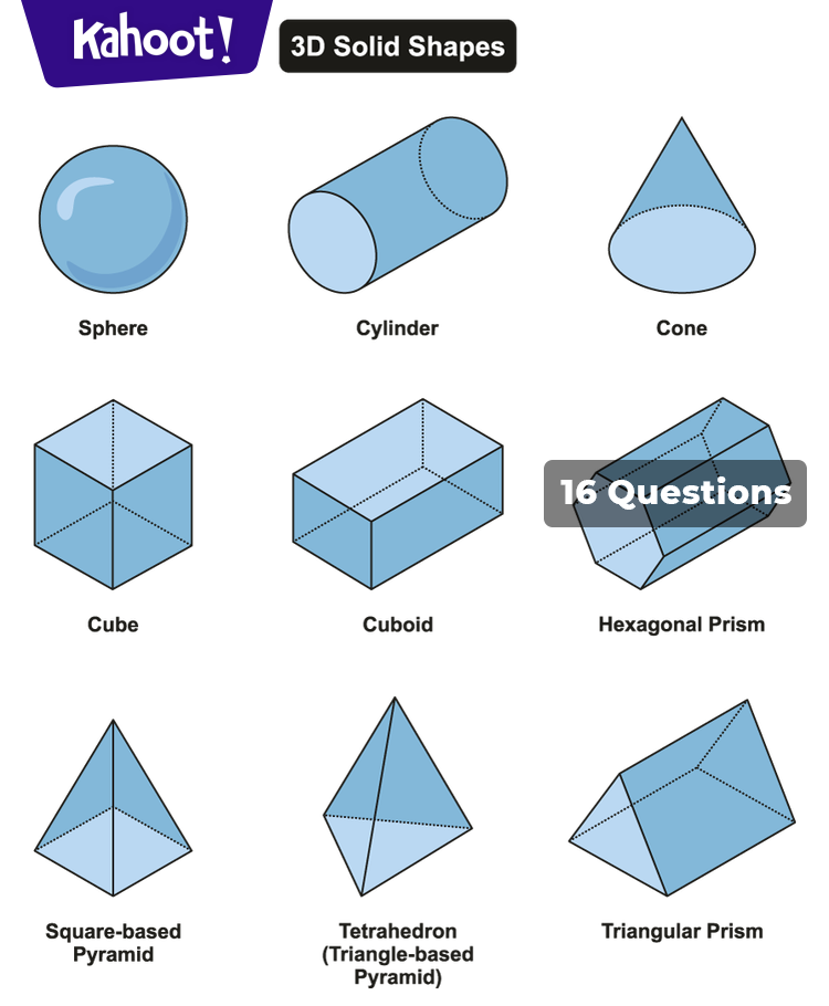 Math: Three-Dimensional Figures - Kahoot! Quiz