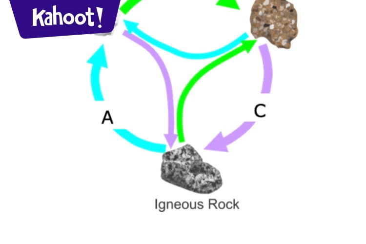 6-Rocks and Minerals - Kahoot! Quiz