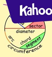 Parts of a Circle - Kahoot! Quiz