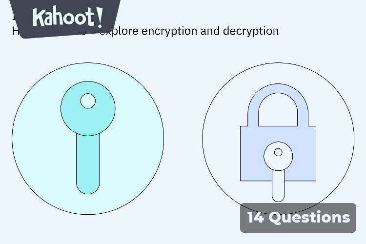 Hack the code: explore encryption and decryption - Kahoot! Quiz