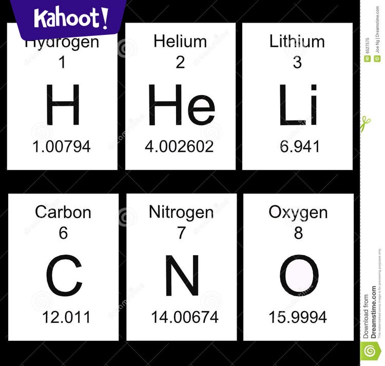Chemistry Final Review( Part 1) - Kahoot! Quiz