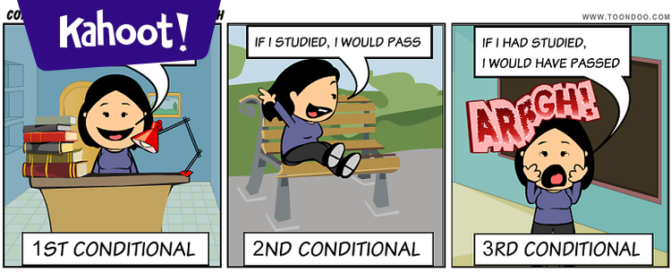 Zero, First and Second Conditional - Kahoot! Quiz